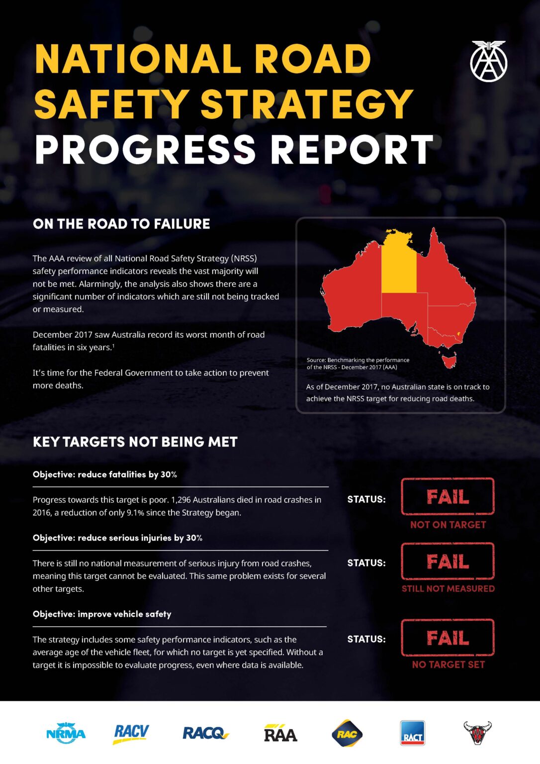 National Road Safety Strategy Progress Report - Australian Automobile ...