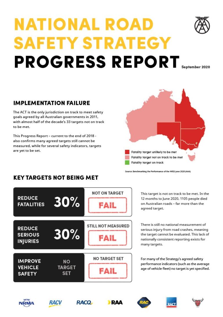 National Road Safety Strategy Progress Report - Australian Automobile ...